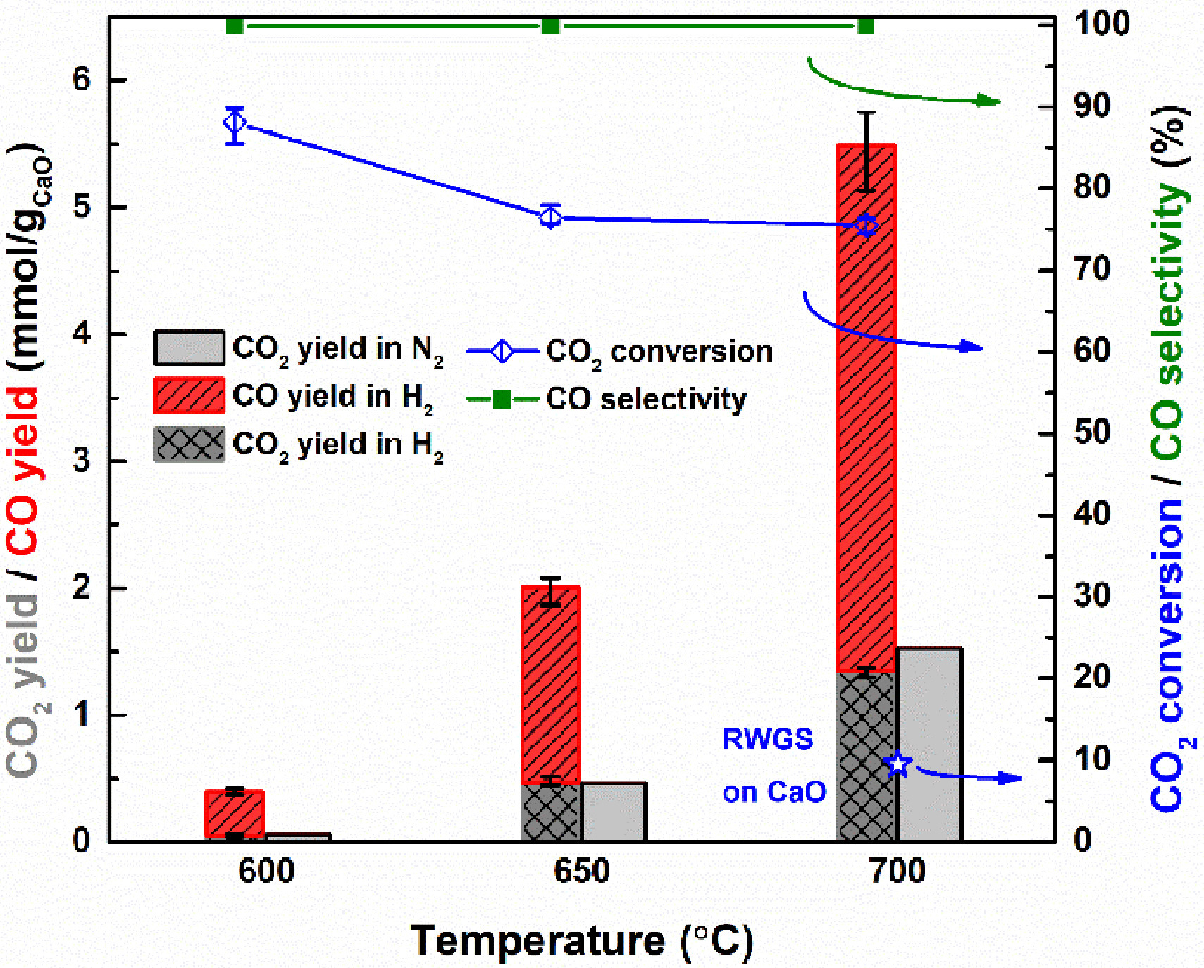 Key Publications | Biomass-Recycling
